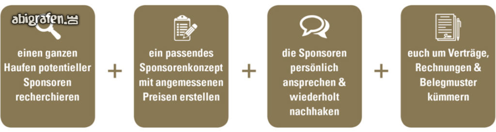 Geld sammeln mit abigrafen.de - abigrafen.de® GmbH